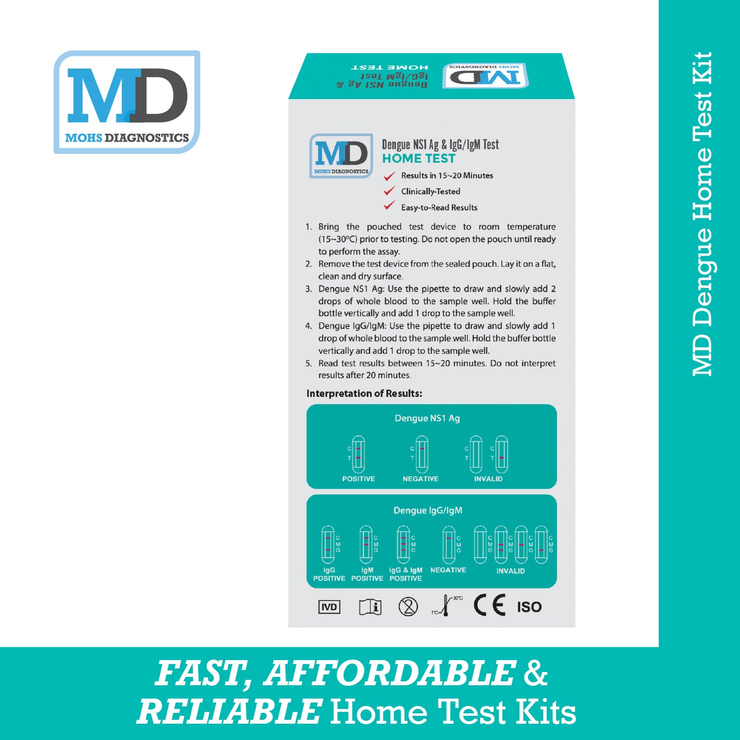 MD Home Test Kits — MOHS ONLINE